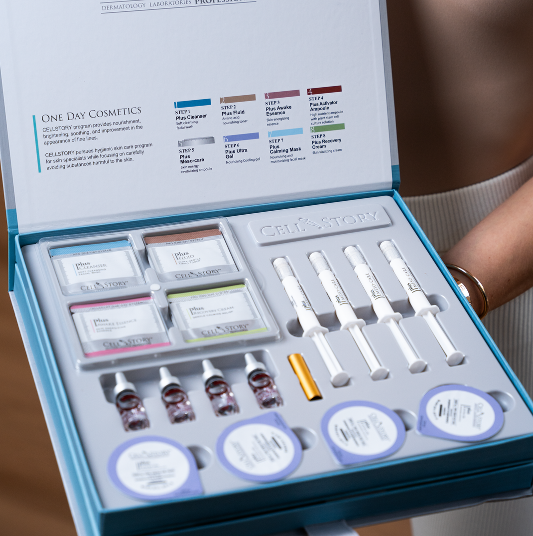 Technology – Beyond Miracles